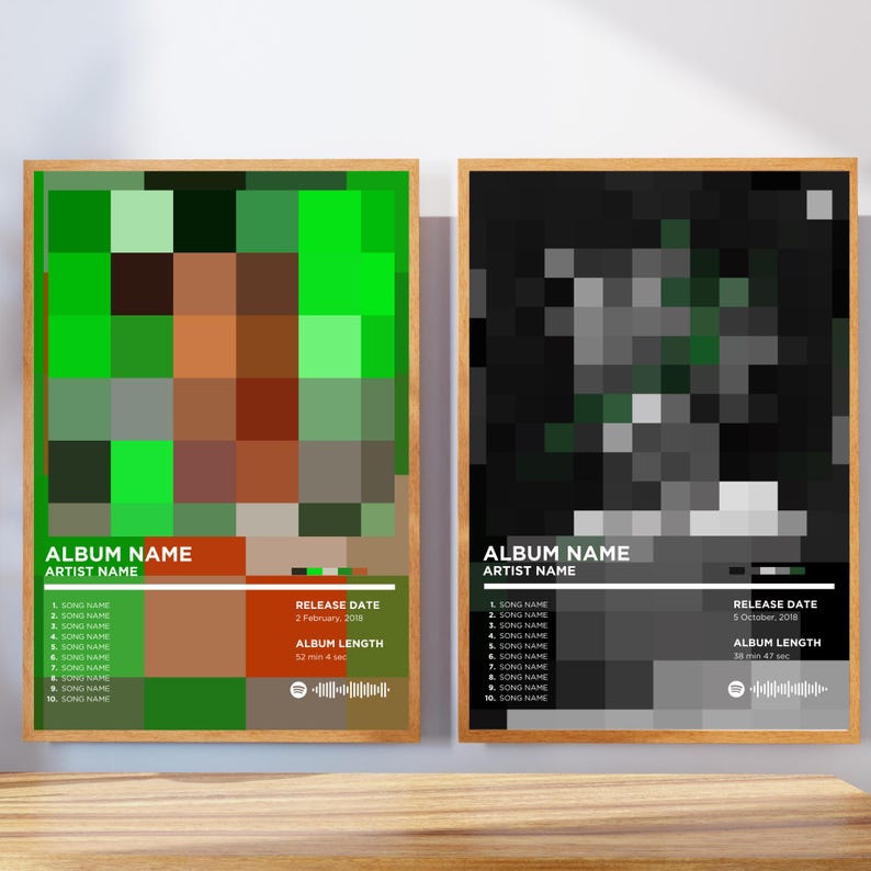 Gunna Album Cover Poster Bundle Set of 8, Rapper Posters, Hip Hop ...