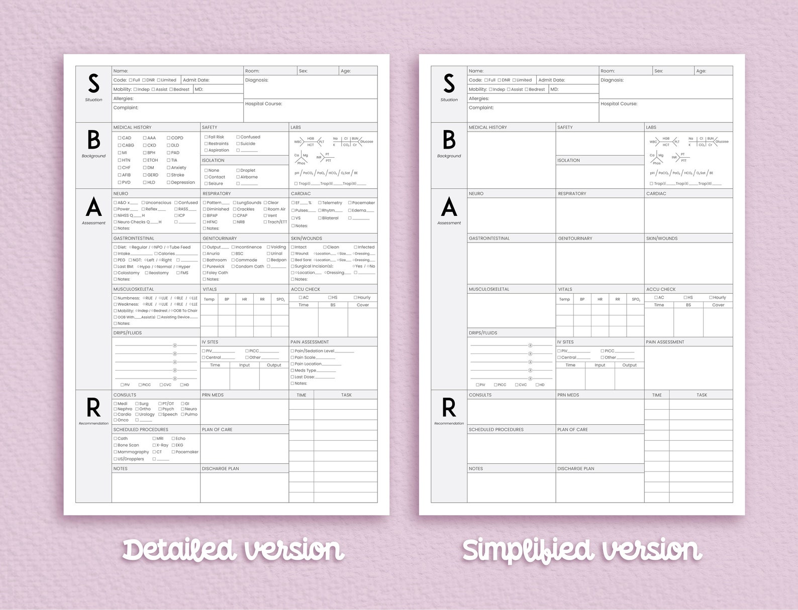 SBAR Nursing Report Sheet Med Surg Brain ICU RN Nurse Shift New Grad ...
