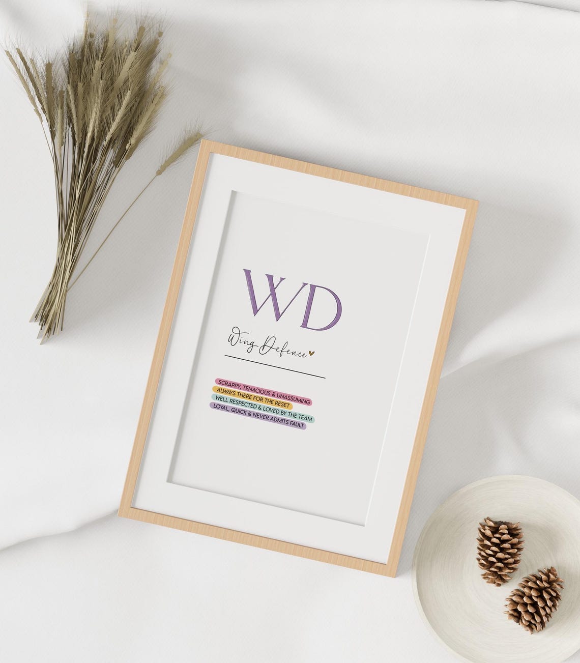 Wing Defence Netball Definition Print: Netball Gift (A5/A4/A3) - Etsy UK