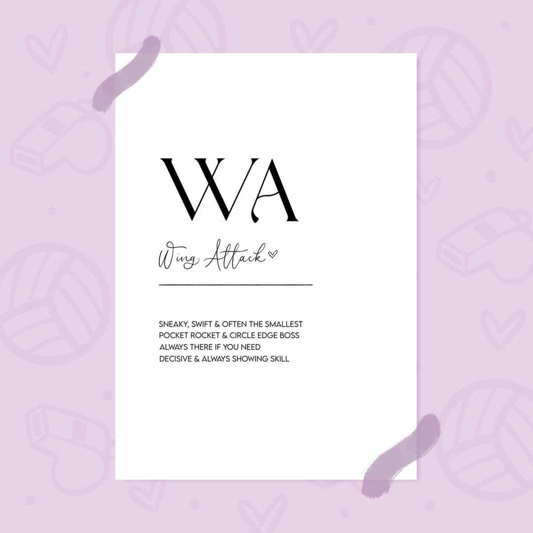 Wing Attack Netball Definition Print | A5/A4/A3 | Wall Art | Netball ...
