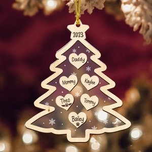 Custom Family Tree Christmas Ornament, Family Tree Names Ornament ...