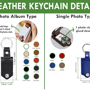 Custom Photo Leather Keychain: Personalized Memorial Keepsake - Etsy