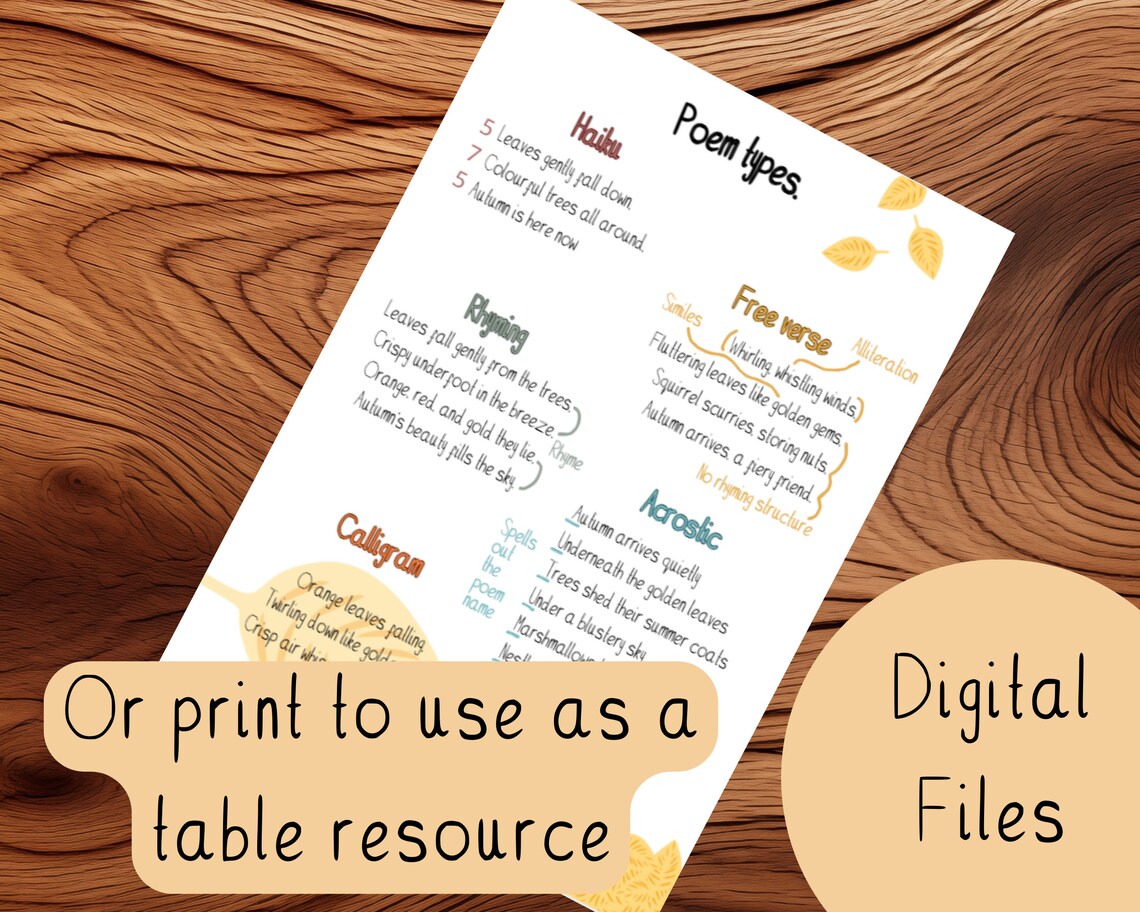 Types of Poems Educational Poster: Haiku, Acrostic, Calligram (digital ...