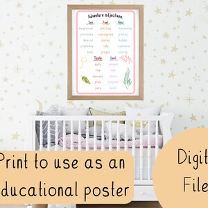 Set of 3 Educational Posters Children Adjectives Home School Classroom ...