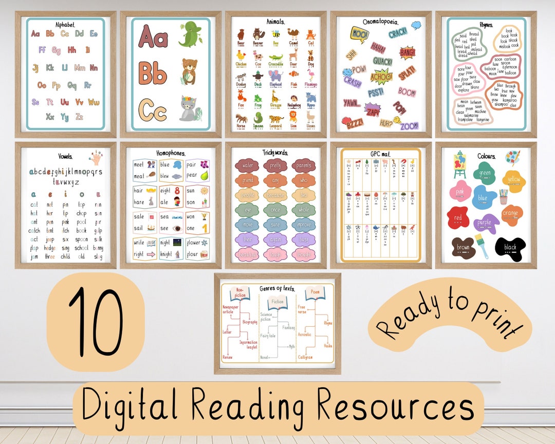 Phonics Educational Posters: Alphabet, Phonemes, Graphemes (ready to ...