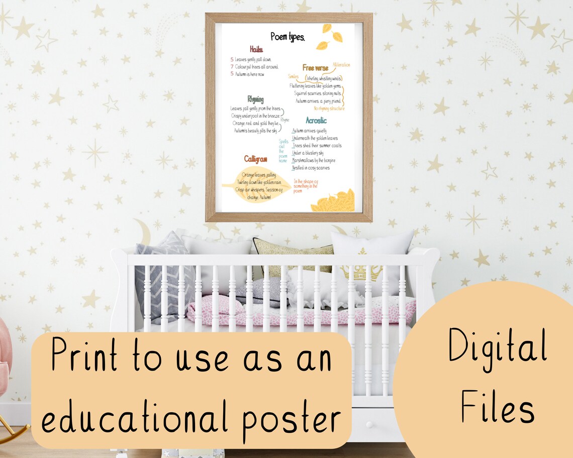 Types of Poems Educational Poster: Haiku, Acrostic, Calligram (digital ...