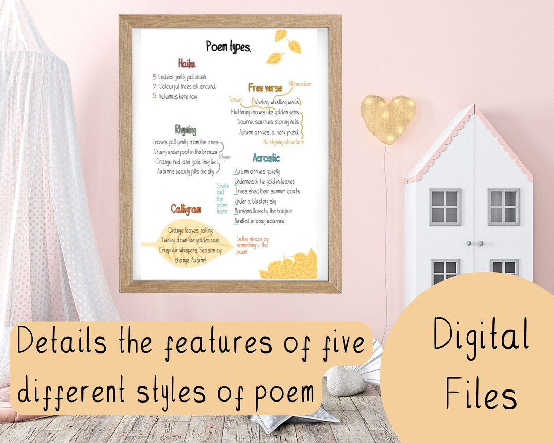 Types of Poems Educational Poster: Haiku, Acrostic, Calligram (digital ...