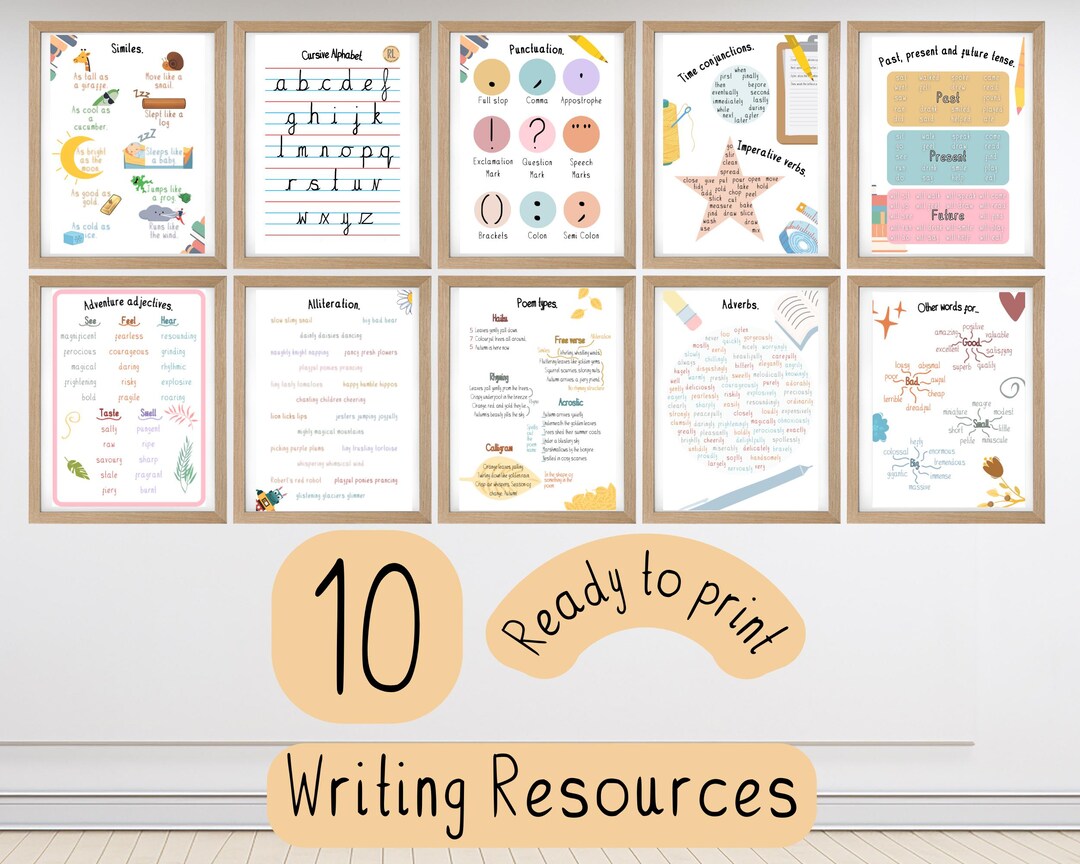 Set of Educational Writing Posters Home School Resources Adjectives ...