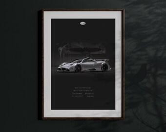 Rimac Nevera R Poster - Hypercar Wall Art - Modern Car Print - Perfect Wall Art for Car Lovers ...
