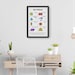 2d Shape Areas, Math Poster, Kids Room Decor, Classroom Decor ...