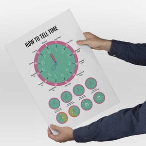 How to Tell Time, Time Conversion Chart, Kids Room Decor, Classroom ...