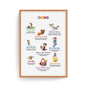 Set of 4 Idiom Wall Decor, English Idiom Art, Idioms and Phrases ...