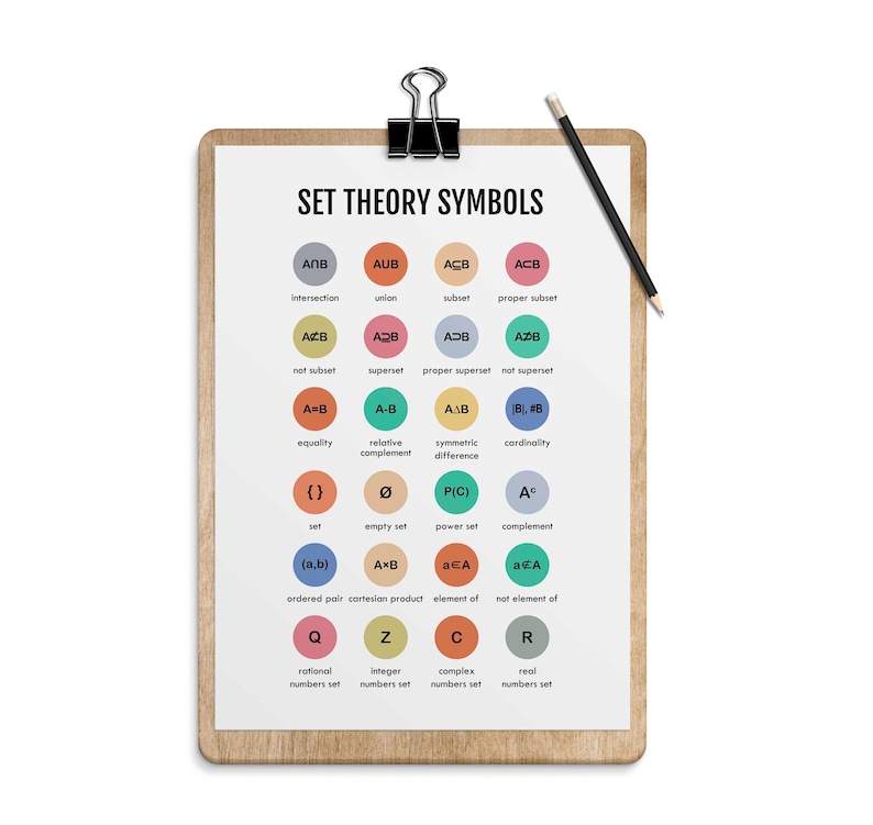 Set Theory Symbols Poster: Math Classroom Decor (digital Download) - Etsy
