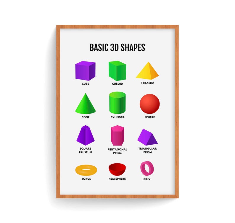 3D Shapes Math Poster Set: Classroom & Kids Decor (digital Download) - Etsy