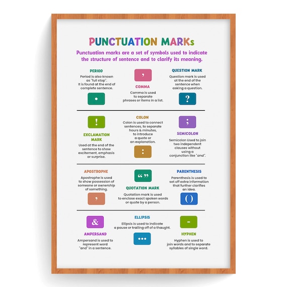Punctuation Chart In English