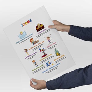 Set of 4 Idiom Wall Decor, English Idiom Art, Idioms and Phrases ...