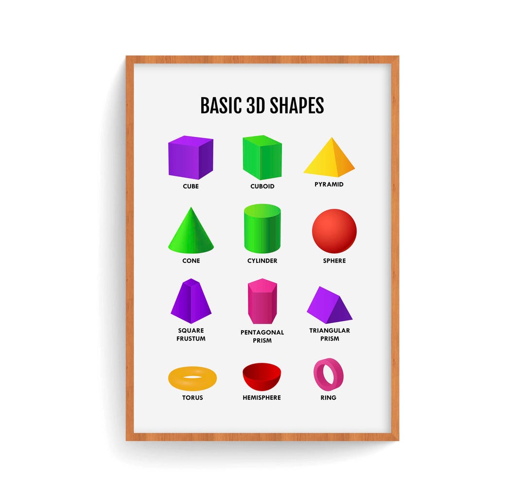 3D Geometry Shapes, Math Poster, Kids Room Decor, Classroom Decor ...