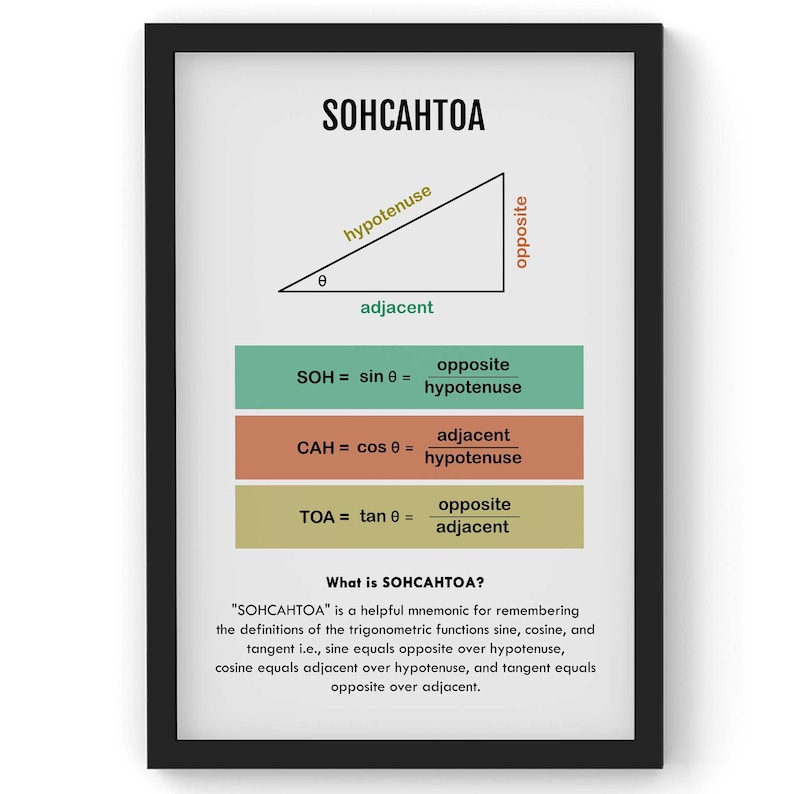SOHCAHTOA, Advance Math Poster, Kid Room Decor, Educational Poster ...