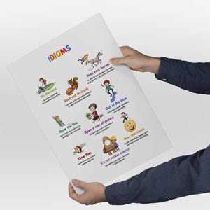 Set of 4 Idiom Wall Decor, English Idiom Art, Idioms and Phrases ...