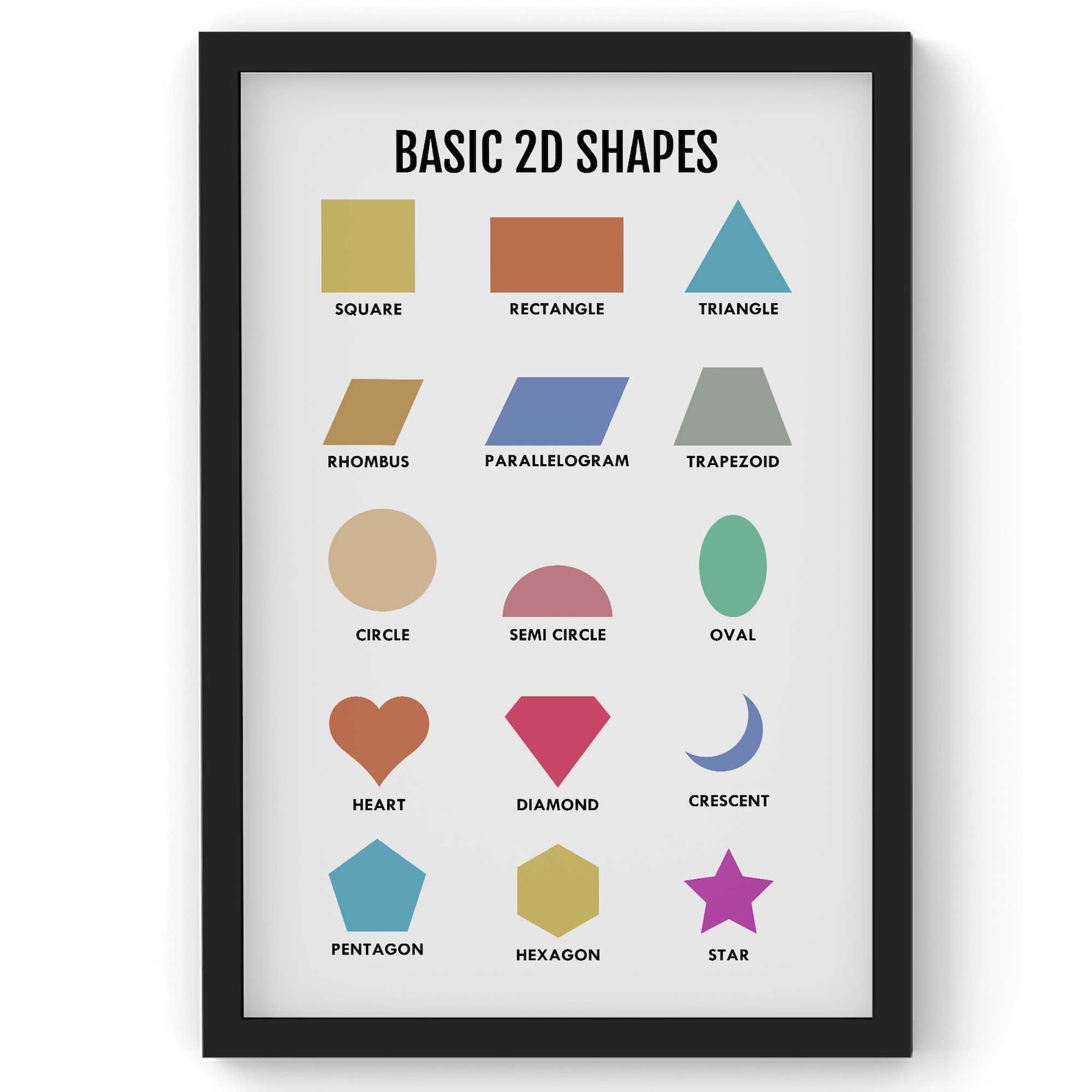 2D Geometry Shapes Poster: Educational Kids Room Decor (digital ...