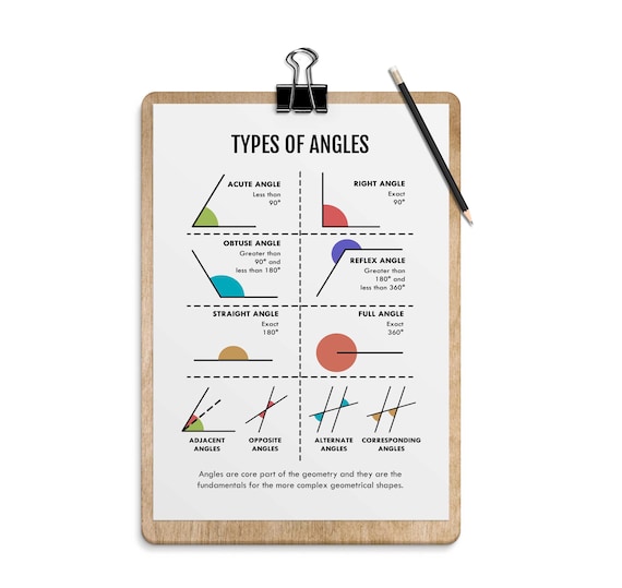 Geometry Angles Names With Pictures