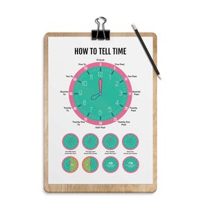 How to Tell Time, Time Conversion Chart, Kids Room Decor, Classroom ...