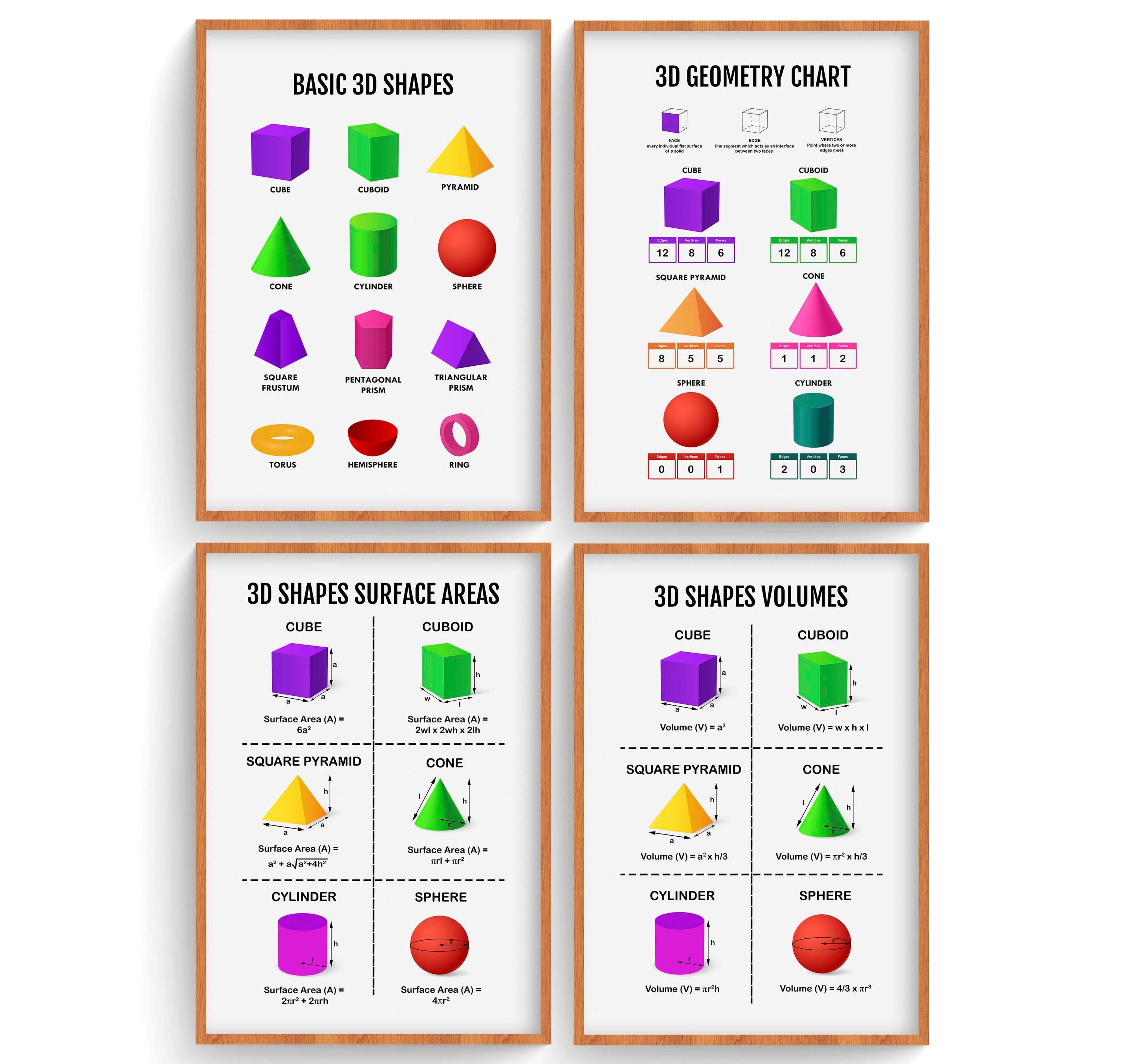 3D Shape Volumes, Math Poster, Kids Room Decor, Classroom Decor ...