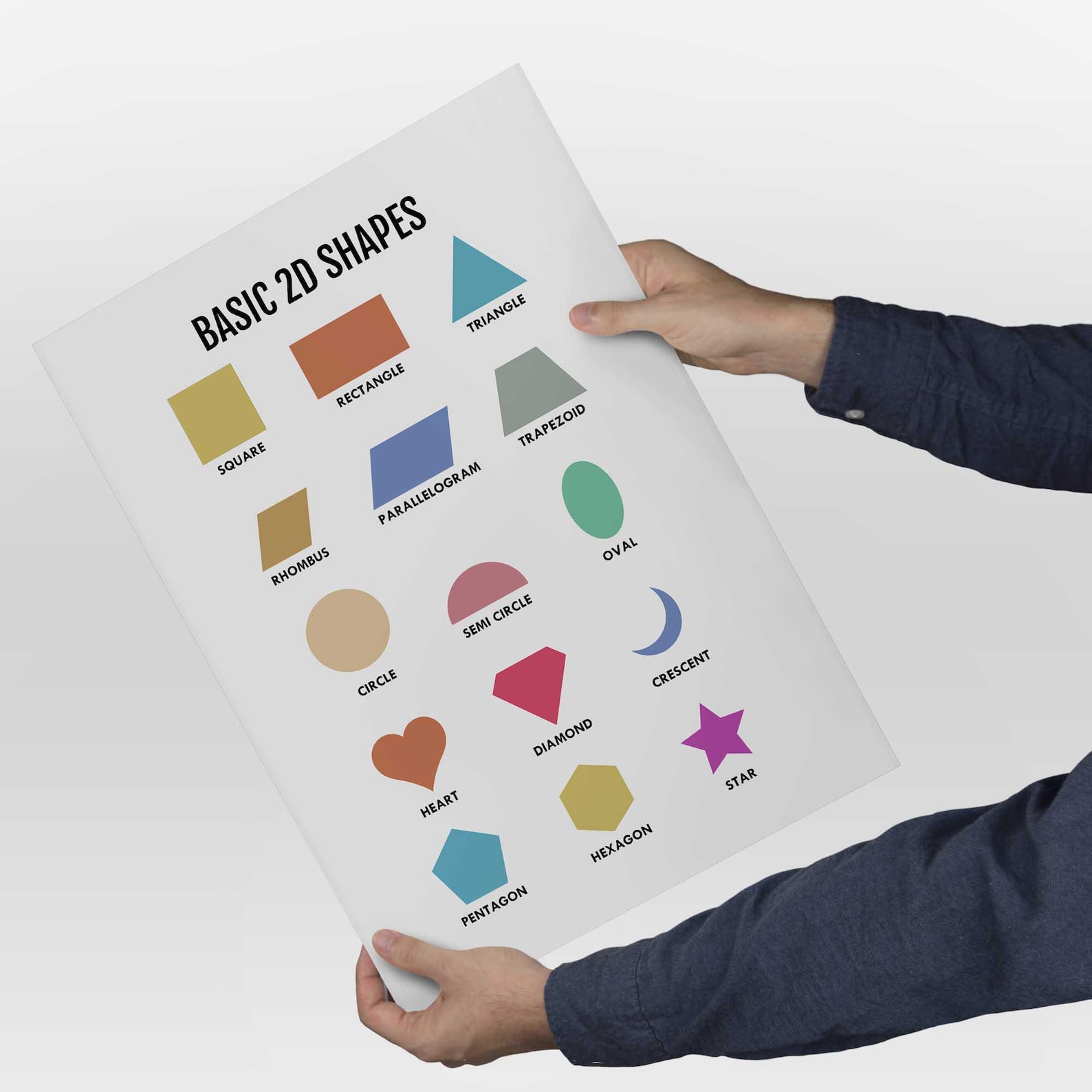2D Geometry Shapes Poster: Educational Kids Room Decor (digital ...