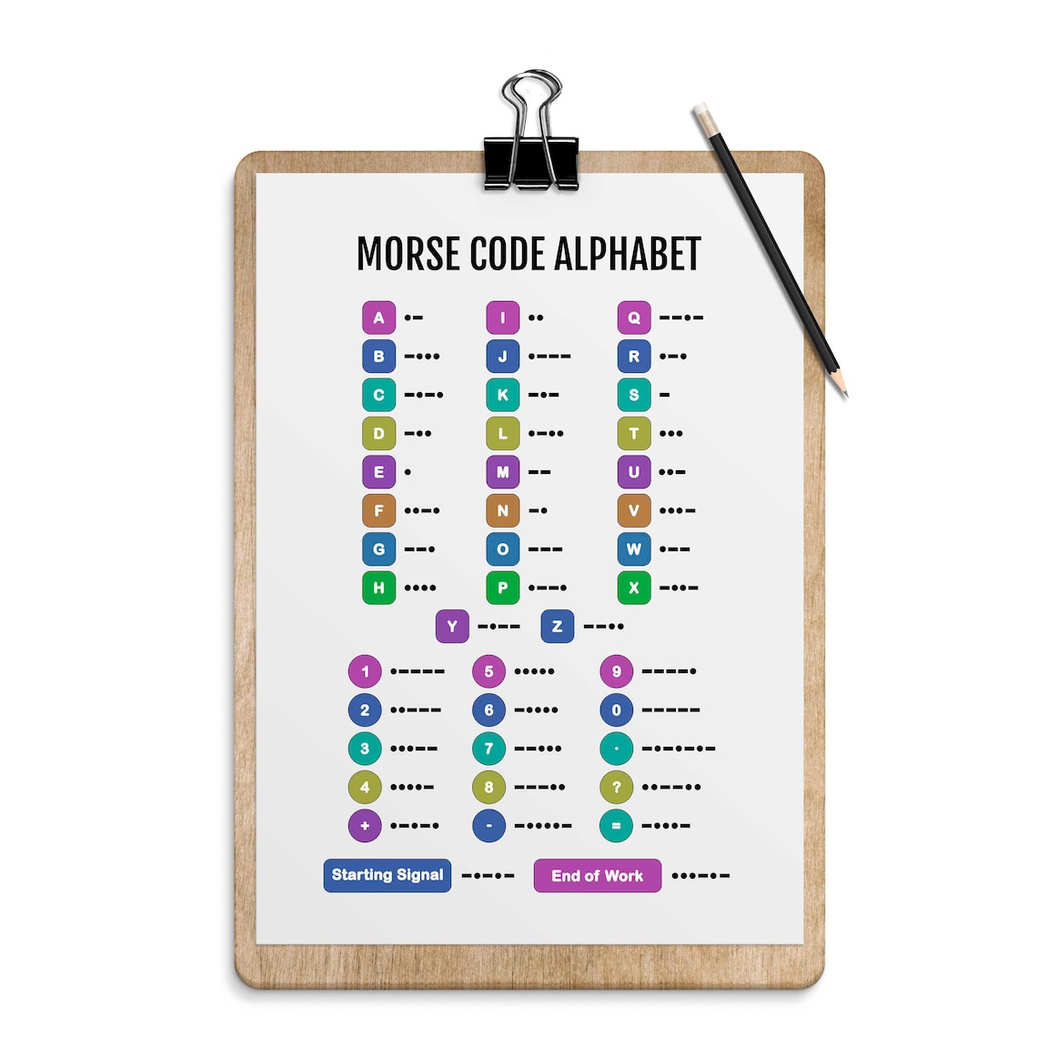 Morse Code Alphabet Chart: Educational Kid Room Decor (digital Download ...