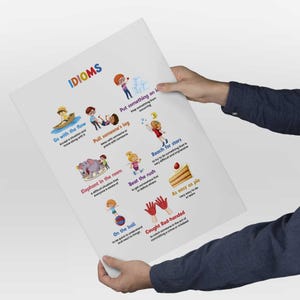 Set of 4 Idiom Wall Decor, English Idiom Art, Idioms and Phrases ...