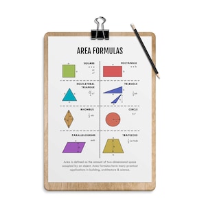 2d Shape Areas, Math Poster, Kids Room Decor, Classroom Decor ...