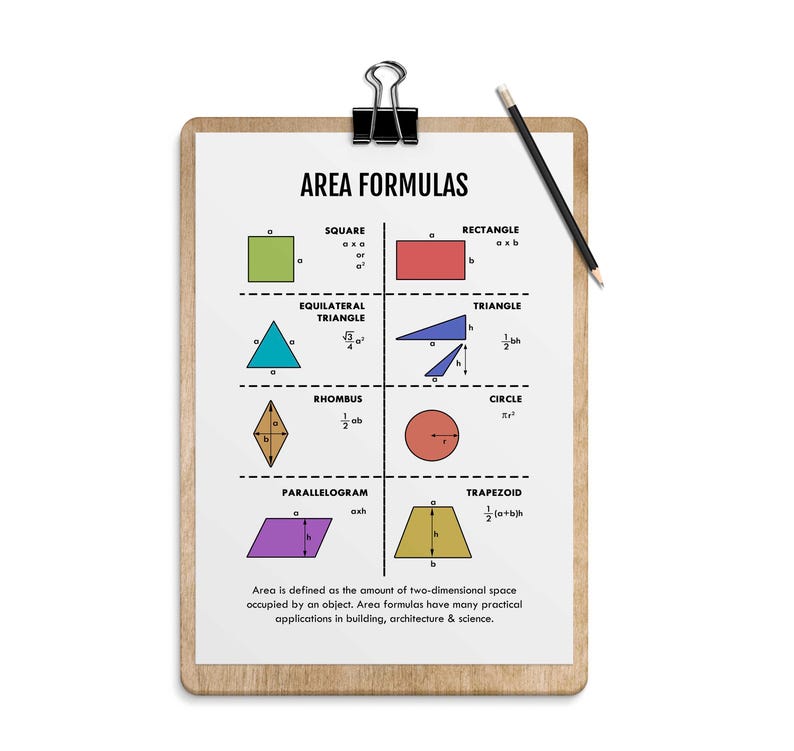 2D Shape Area Formulas Poster: Educational Math Art (digital Download ...