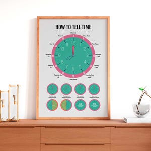 How to Tell Time, Time Conversion Chart, Kids Room Decor, Classroom ...