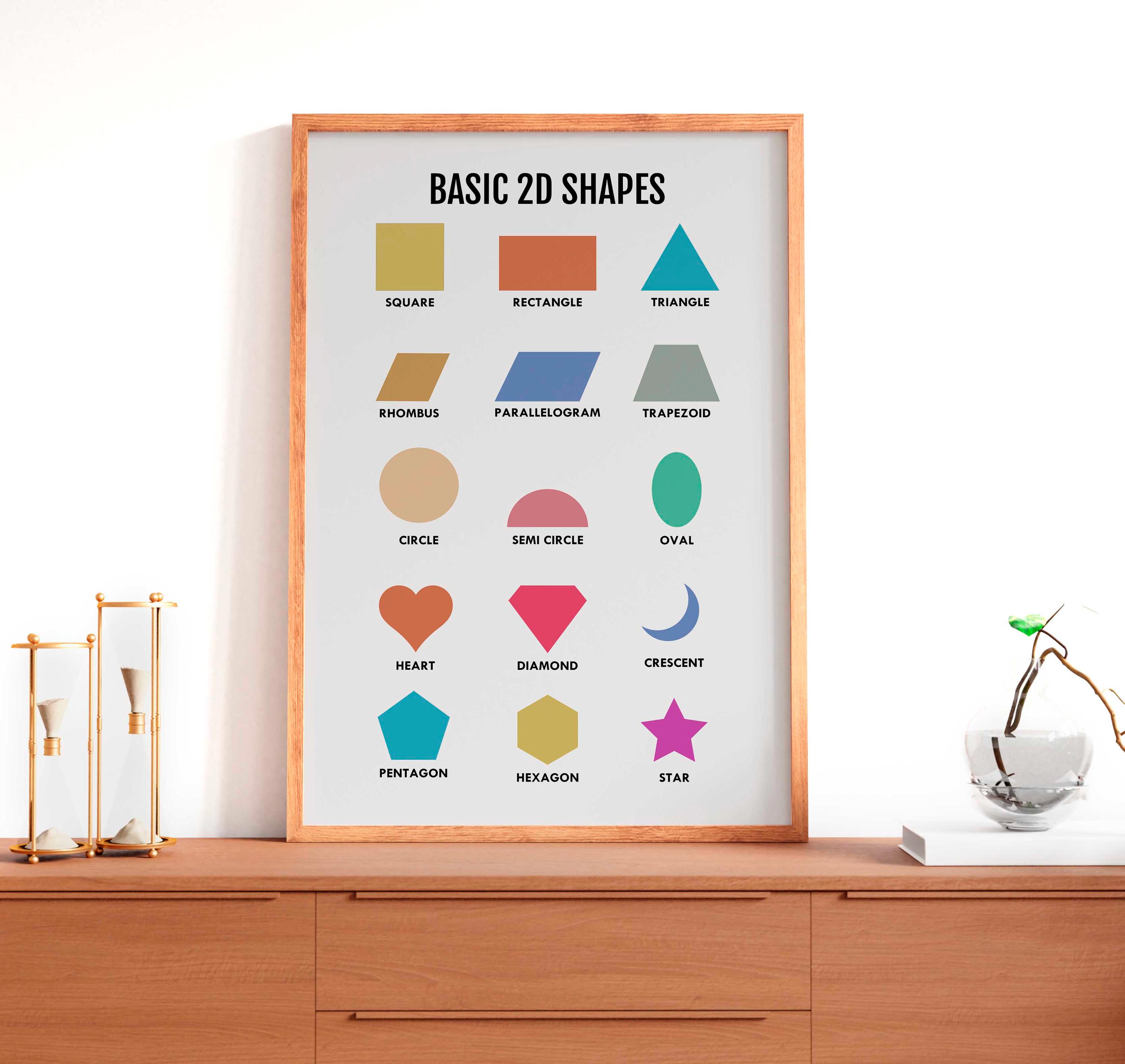2D Geometry Shape, Math Poster, Kids Room Decor, Classroom Decor ...