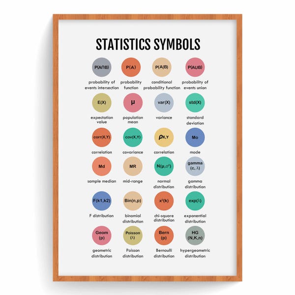 Statistics Poster - Etsy