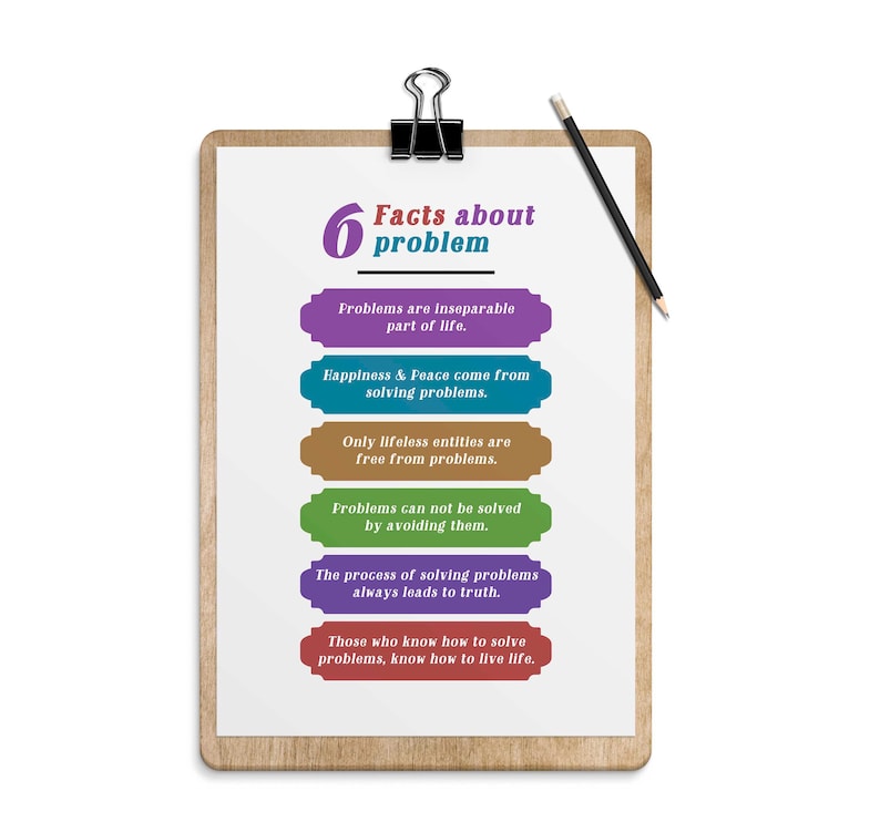 6 FACTS About PROBLEMS, Growth Mindset Poster, Morality Poster, Kids ...