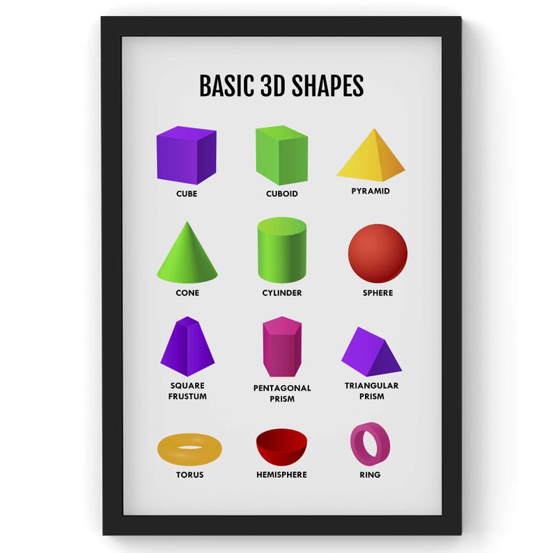 3D Shapes Math Poster Set: Classroom & Kids Decor (digital Download) - Etsy