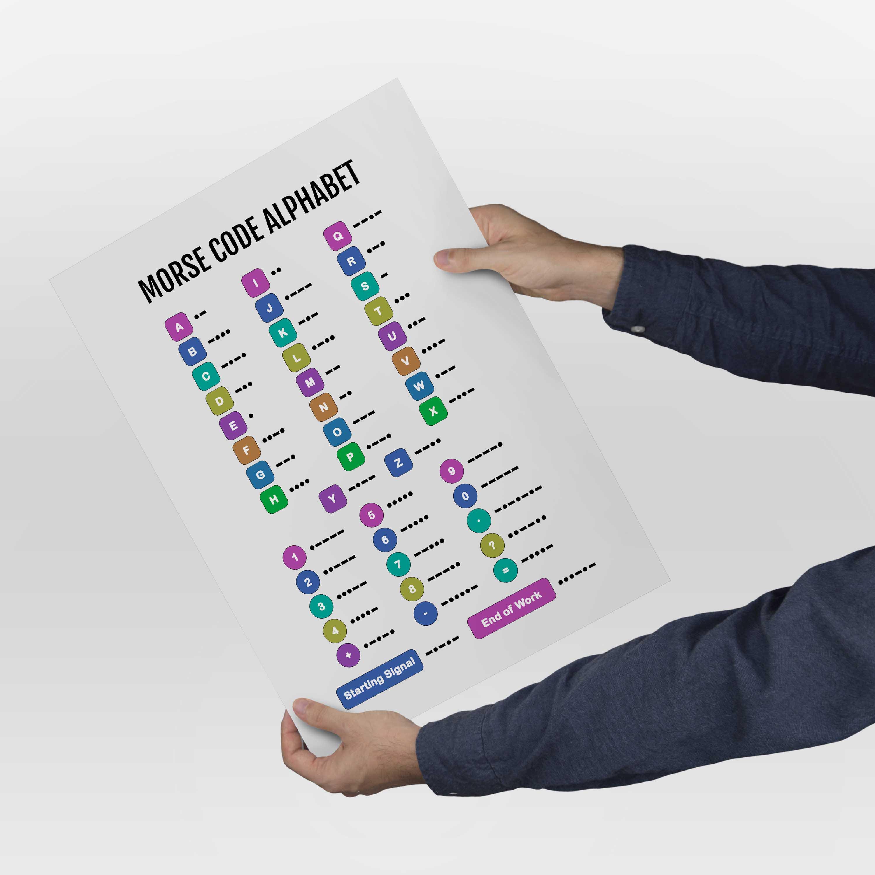 Morse Code, Morse Code Alphabet, Morris Code Chart, Kid Room Decor ...