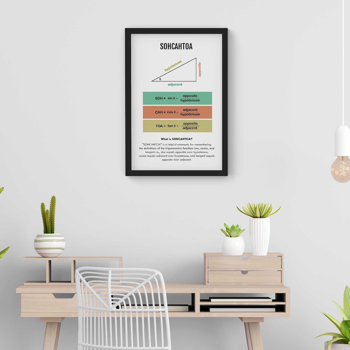 SOHCAHTOA Trigonometry Poster: Math Classroom Decor (digital Download ...