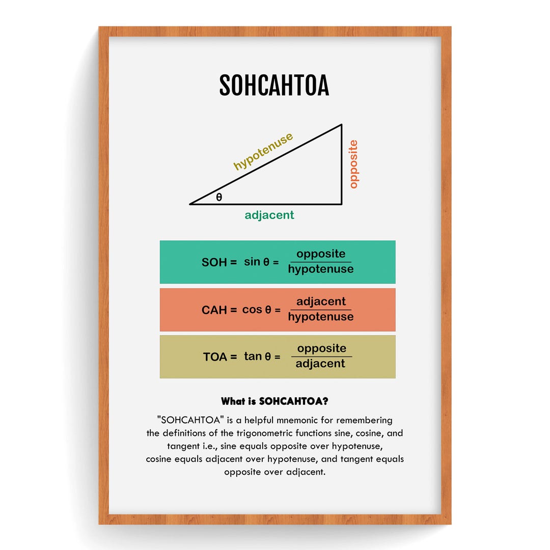 SOHCAHTOA, Advance Math Poster, Kid Room Decor, Educational Poster ...