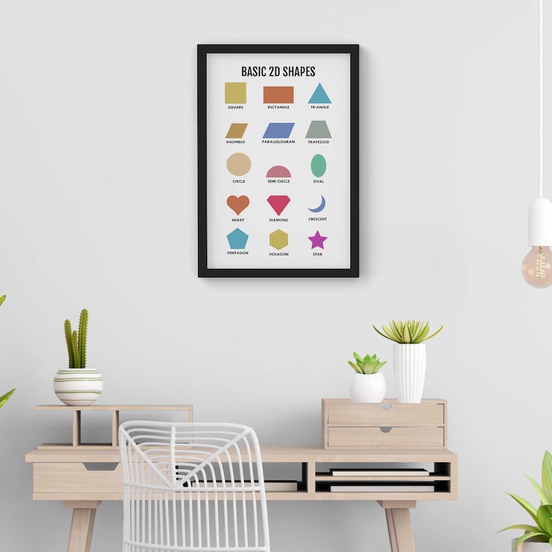 2D Geometry Shapes Poster: Educational Kids Room Decor (digital ...