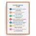 Capitalization Rules Poster: English Grammar, Kid's Room Decor (digital ...