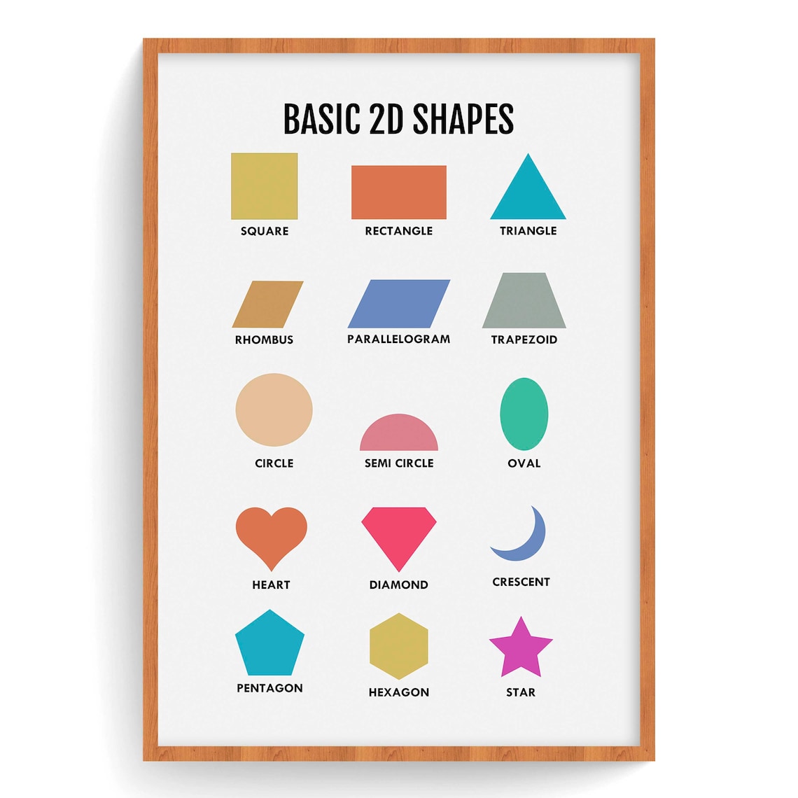 2D Geometry Shapes Poster: Educational Kids Room Decor (digital ...