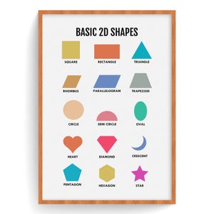 2D Geometry Shapes Poster: Educational Kids Room Decor (digital ...