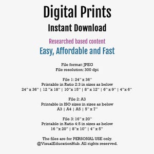 How to Tell Time, Time Conversion Chart, Kids Room Decor, Classroom ...