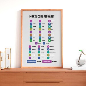 Morse Code Alphabet Chart: Educational Kid Room Decor (digital Download ...