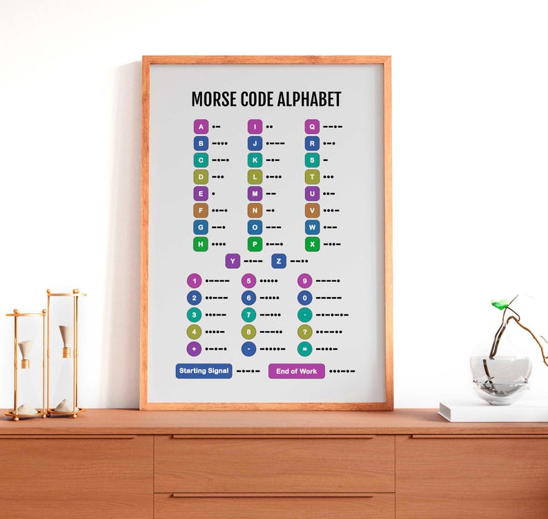 Morse Code Alphabet Chart: Educational Kid Room Decor (digital Download ...