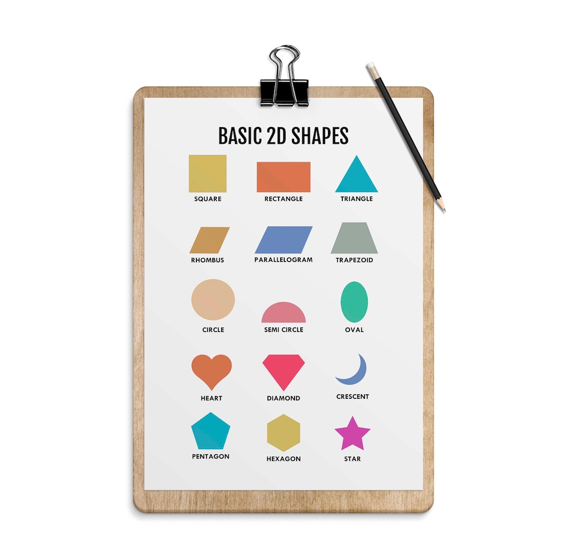 2D Geometry Shapes Poster: Educational Kids Room Decor (digital ...