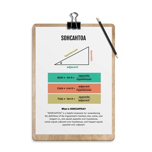 SOHCAHTOA Trigonometry Poster: Math Classroom Decor (digital Download ...