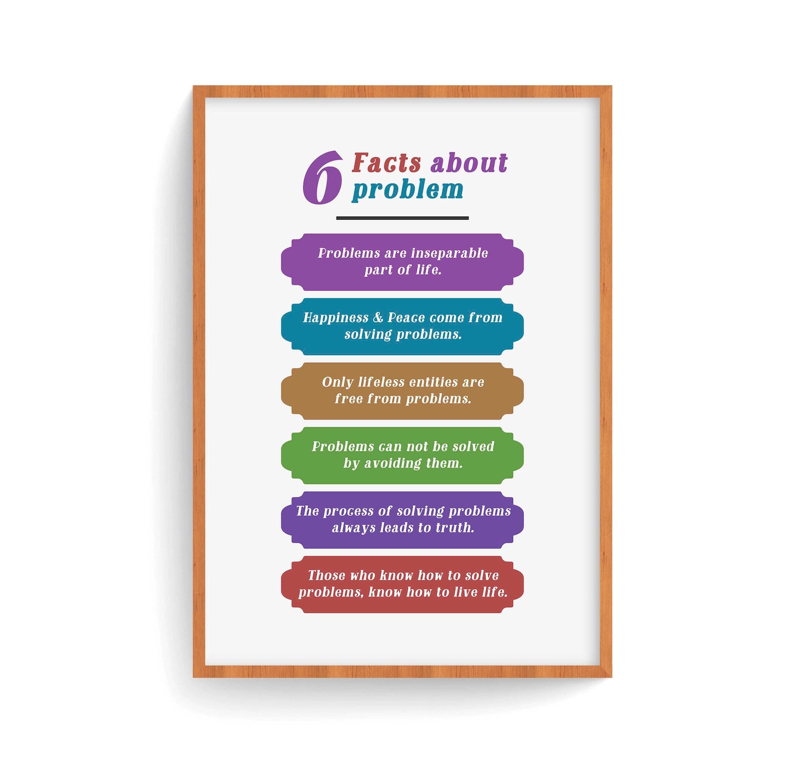 6 FACTS About PROBLEMS, Growth Mindset Poster, Morality Poster, Kids ...